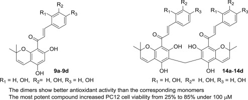 Synthesis and antioxidant evaluation of desmethylxanthohumol analogs ...