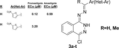 Design, synthesis, structure-activity relationship and mechanism of ...
