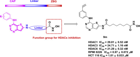 Design, synthesis and biological evaluation of thienopyrimidine ...