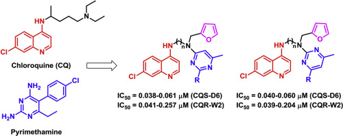 Synthesis, antimalarial activity, heme binding and docking studies of N-substituted 4 ...