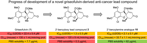 Synthesis and formulation studies of griseofulvin analogues with ...