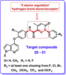 Discovery of novel 7-azaindole derivatives bearing dihydropyridazine ...