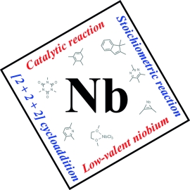 Niobium Complexes in Organic Transformations: From Stoichiometric ...