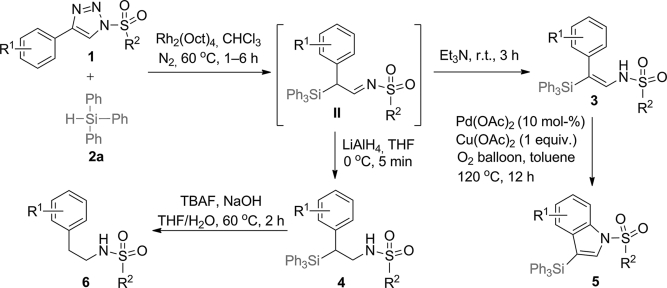 Rhodium-Catalyzed Hydrosilylation Reaction ofN-Sulfonyl-1,2,3-triazoles ...