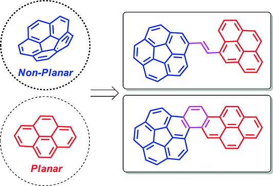 Synthesis and Properties of Large Polycyclic Aromatic Hydrocarbons with ...