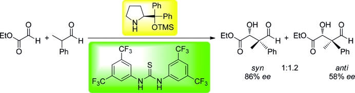 Asymmetric Aldol Reaction of α,α-Disubstituted Acetaldehydes Catalyzed ...