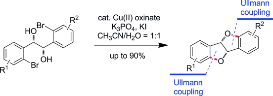 Copper-Catalyzed Double Intramolecular Ullmann Coupling for the ...