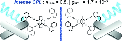 Highly Emissive Optically Active Conjugated Dimers Consisting of a ...