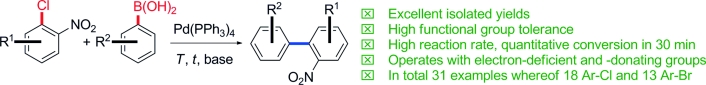 一种高效的 Pd(PPh3)4 催化 Suzuki 交叉偶联方法，用于从 1-氯-2-硝基苯和苯硼酸制备 2-硝基联苯,European ...