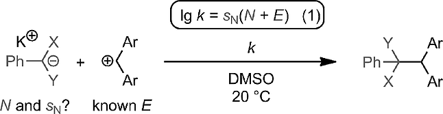 双受体取代苄基阴离子的亲核反应性,European Journal of Organic Chemistry - X-MOL