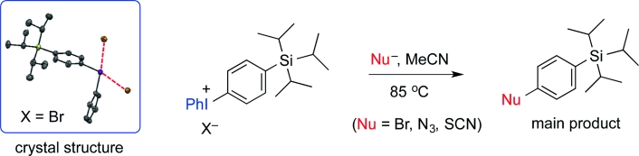 Preparation, X-ray Structure, and Reactivity of Triisopropylsilyl ...