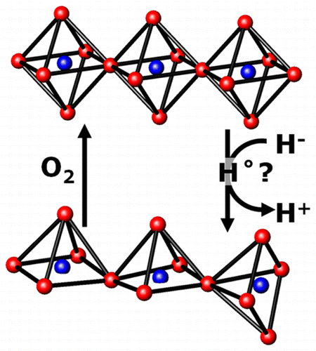 Topotactic Solid-State Metal Hydride Reductions of Sr2MnO4,Inorganic ...