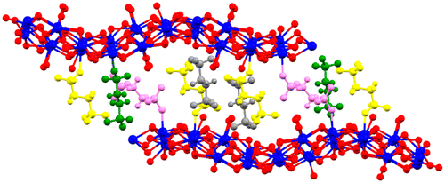 Erbium Hydroxide Ethanedisulfonate: A Cationic Layered Material with ...