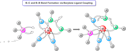 Reactivity of Transition-Metal Borylene Complexes: Recent Advances in B ...