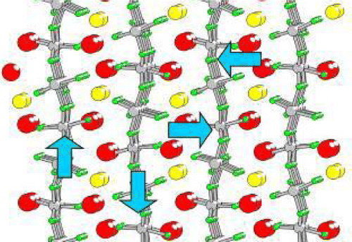 NaF-KF-AlF 3 系统：K 2 NaAl 3 F 12 三氟化物中的相变,Inorganic Chemistry - X-MOL