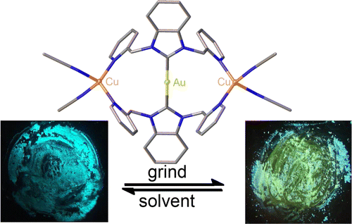 Luminescent Mechanochromism in a Gold(I)–Copper(I) N-Heterocyclic ...