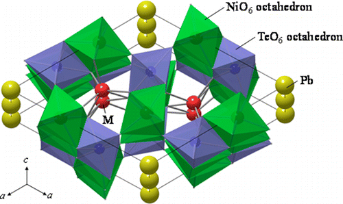 Crystal Structures and Magnetic Properties of Nickel Chain Compounds ...