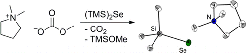 Synthesis of Organic (Trimethylsilyl)chalcogenolate Salts Cat[TMS-E] (E ...