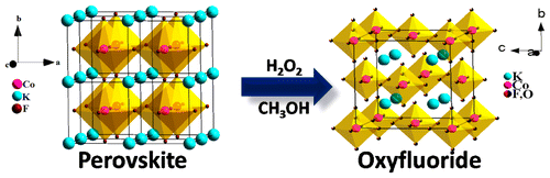Topochemical Oxidation of Perovskite KCoF3 to a K2PtCl6 Structure-Type ...