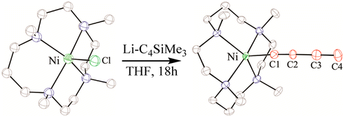Turning a New Leaf on Metal-TMC Chemistry: NiII(TMC) Acetylides ...