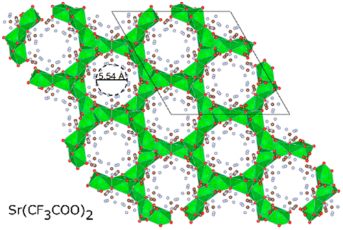 Open-Framework Structures of Anhydrous Sr(CF3COO)2 and Ba(CF3COO)2 ...