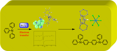 Oxidative Dimerization of Triarylamines Promoted by WCl6, Including the ...