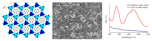 Fabrication of a Homogeneous, Integrated, and Compact Film of Organic ...