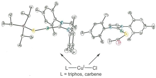 Synthesis and Structures of [LCu(I)(SSiiPr3)] (L = triphos, carbene ...