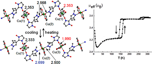 A Copper–Nitroxide Adduct Exhibiting Separate Single Crystal-to-Single ...