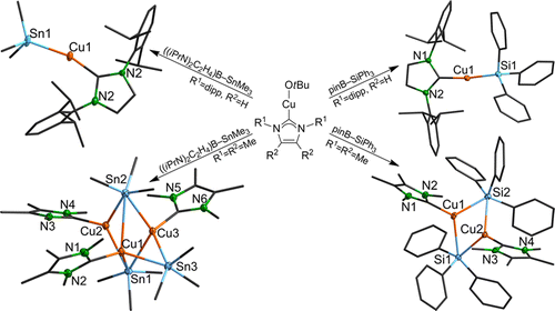 NHC）Cu I –ER 3 ]配合物（ER 3 = SiMe 2 Ph，SiPh 3 ，SnMe 3 ）：从线性，单核配合物到具有超短Cu I ···Cu I 距离的多核配合物 ...