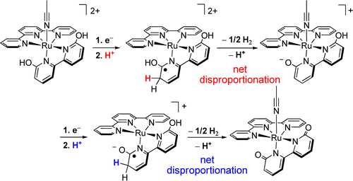 Noninnocent Proton-Responsive Ligand Facilitates Reductive ...