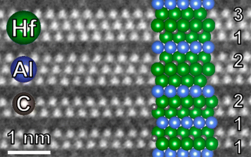 Hf–Al–C系统中MAX相的合成,Inorganic Chemistry - X-MOL