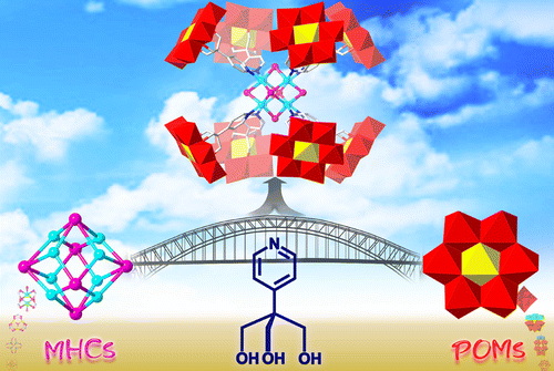 Composite Hybrid Cluster Built from the Integration of Polyoxometalate ...