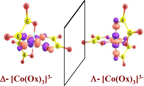 Chiral Selectivity in Inter-reactant Recognition and Electron Transfer ...