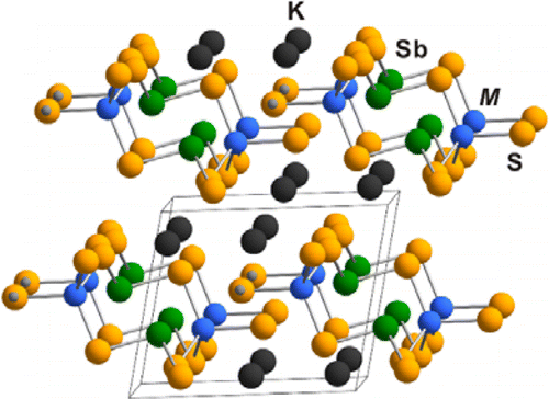 Semiconductive K2MSbS3(SH) (M = Zn, Cd) Featuring One-Dimensional ∞1 ...