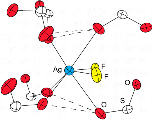 Structures of M2(SO2)6B12F12 (M = Ag or K) and Ag2(H2O)4B12F12 ...
