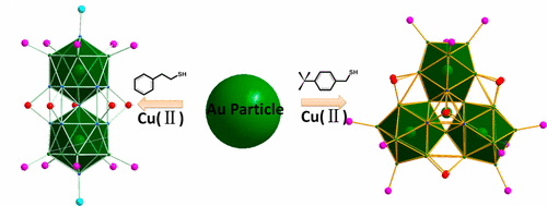 Crystal Structures of Two New Gold–Copper Bimetallic Nanoclusters ...