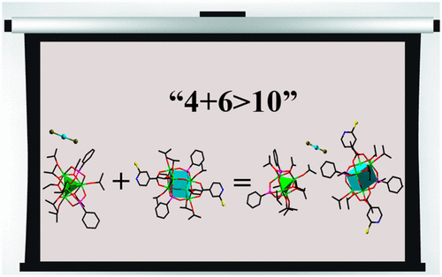 Cocrystal of {Ti4} and {Ti6} Clusters with Enhanced Photochemical Properties,Inorganic Chemistry ...