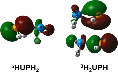 Thorium and Uranium Hydride Phosphorus and Arsenic Bearing Molecules ...
