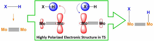 Mo–Mo Quintuple Bond is Highly Reactive in H–H, C–H, and O–H σ-Bond ...