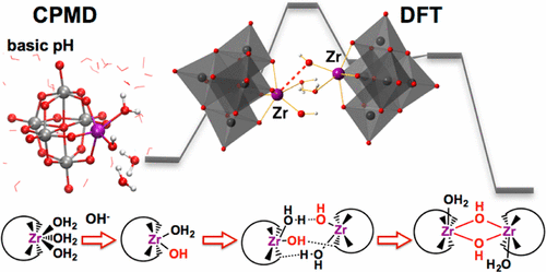 Assembly Mechanism of Zr-Containing and Other TM-Containing ...