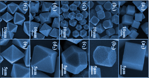 ZnSn（OH） 6 多面体系列：增强的CO 2 解离活化和基于晶体小面的同质结促进太阳能燃料合成,Inorganic Chemistry ...