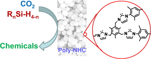Solid poly-N-heterocyclic carbene catalyzed CO2 reduction with ...