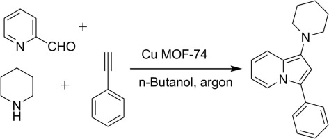 金属-有机骨架Cu-MOF-74作为有效的多相催化剂，通过醛-胺-炔偶联反应合成吲哚嗪,Journal of Catalysis - X-MOL