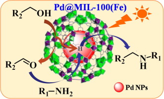 基于MOF的光催化与Pd @ MIL-100（Fe）上的Pd催化耦合，可在可见光下有效地将胺与醇进行N-烷基化反应,Journal of Catalysis - X-MOL