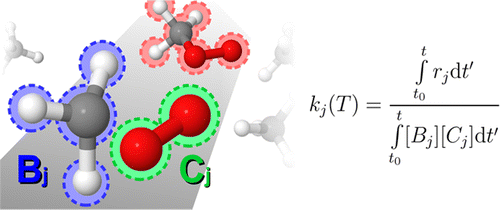 Automated Discovery of Reaction Pathways, Rate Constants, and ...