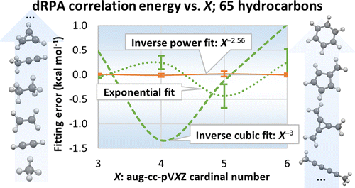Accurate Complete Basis Set Extrapolation of Direct Random Phase Correlation Energies,Journal of ...