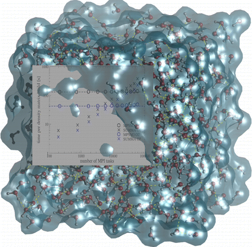 Semiempirical Molecular Dynamics (SEMD) I: Midpoint-Based Parallel ...