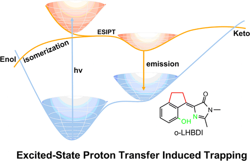Excited-State Proton-Transfer-Induced Trapping Enhances the ...