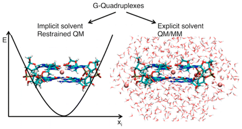 Derivation of Reliable Geometries in QM Calculations of DNA Structures ...